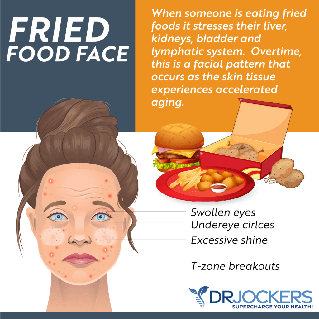 Skin Autophagy: 10 Strategies to Rejuvenate Your Skin - DrJockers.com