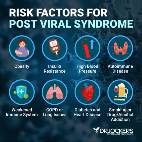 Post Viral Syndrome: Symptoms and Healing Protocol