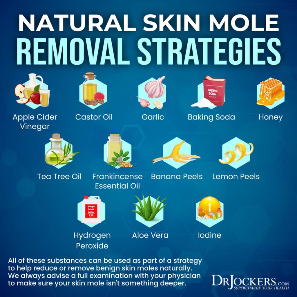 Skin Moles: Signs of Cancer and 10 Natural Removal Strategies