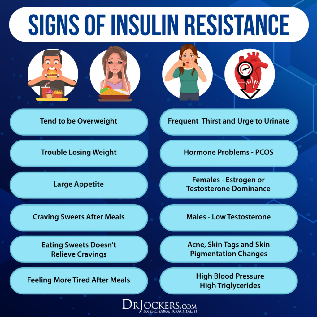 Insulin Resistance: 10 Ways To Stabilize Blood Sugar