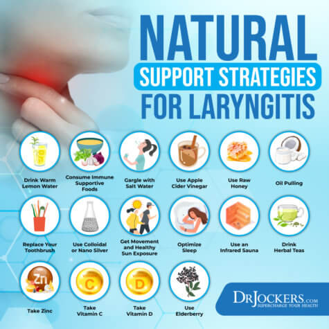 Laryngitis: Symptoms and Natural Support Strategies