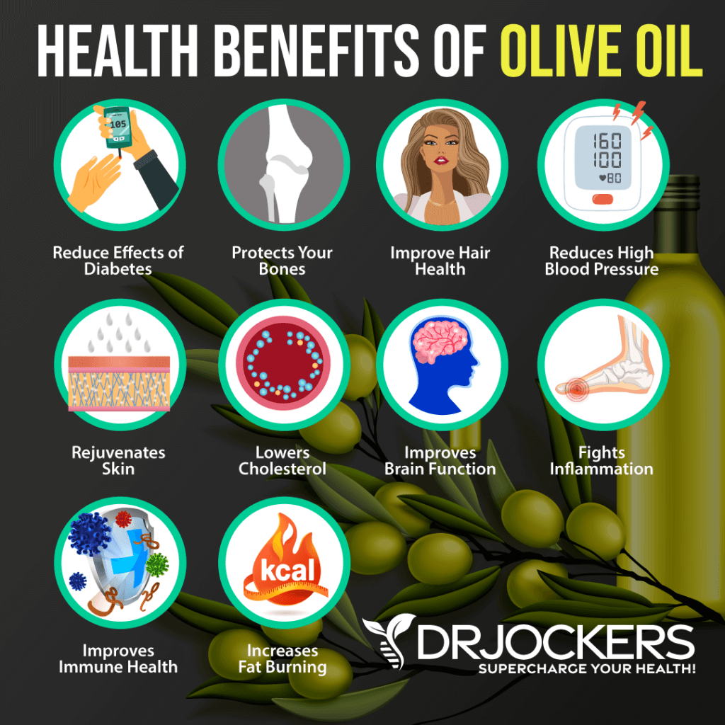 Olive Oil Health Benefits Best Sources And How To Use It