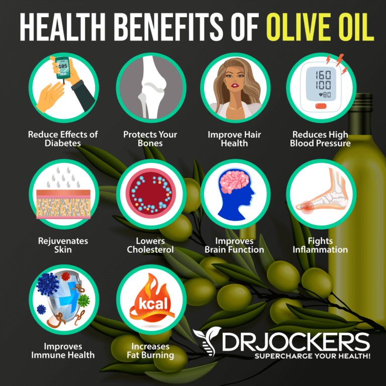 Olive Oil: Health Benefits, Best Sources and How to Use It
