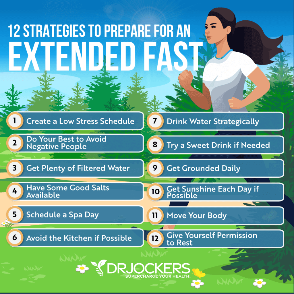 How a 3 Day Fast Resets the Immune System - DrJockers.com