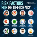 Vitamin B6 Deficiency: Symptoms, Causes, and Solutions