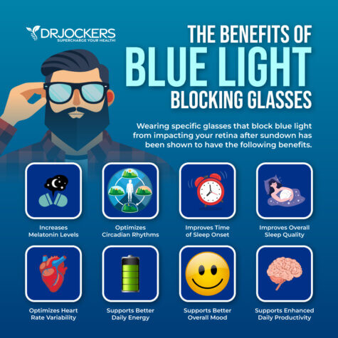 Melatonin: Health Benefits and How to Optimize Levels