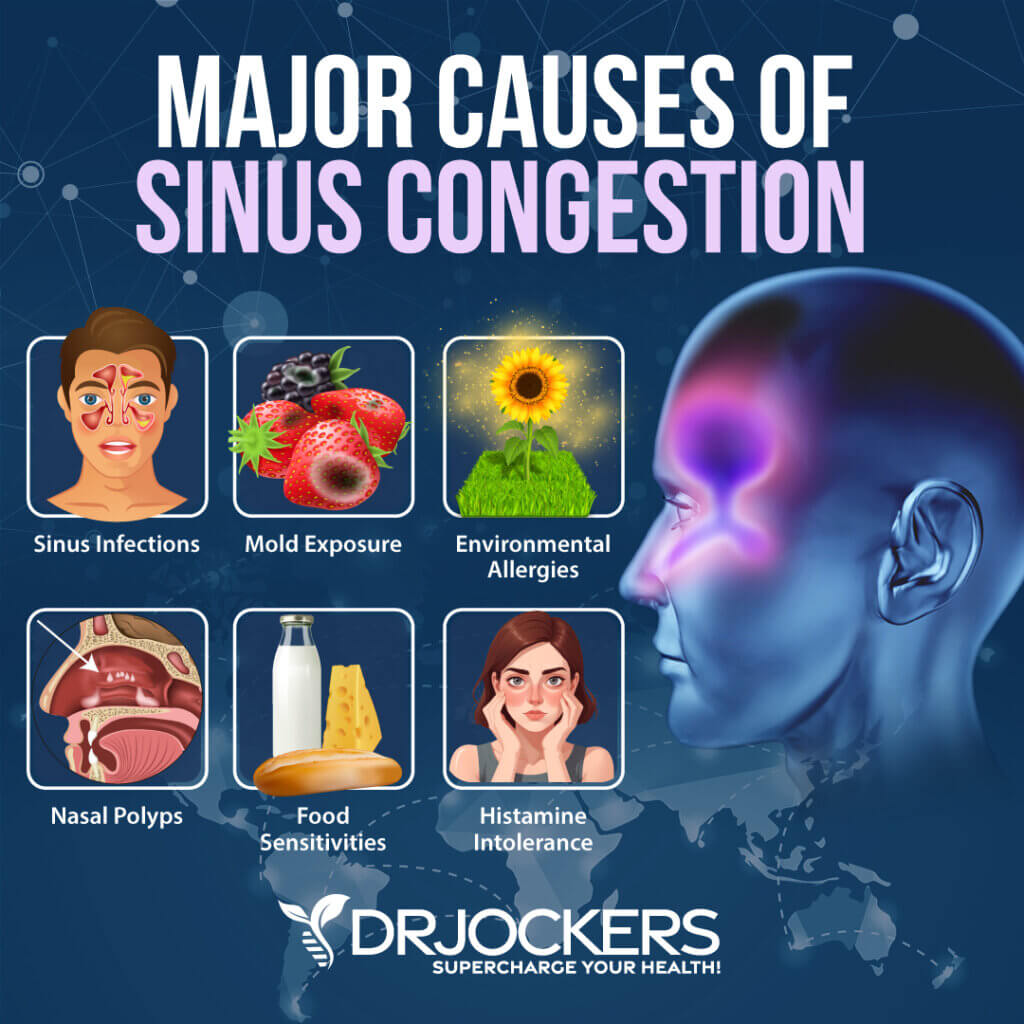 Sinus Congestion: Causes, Symptoms & Support Strategies