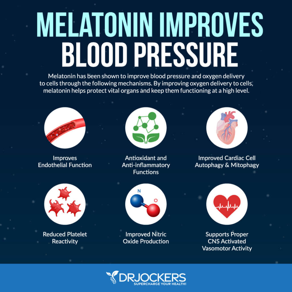 Melatonin: Health Benefits and How to Optimize Levels