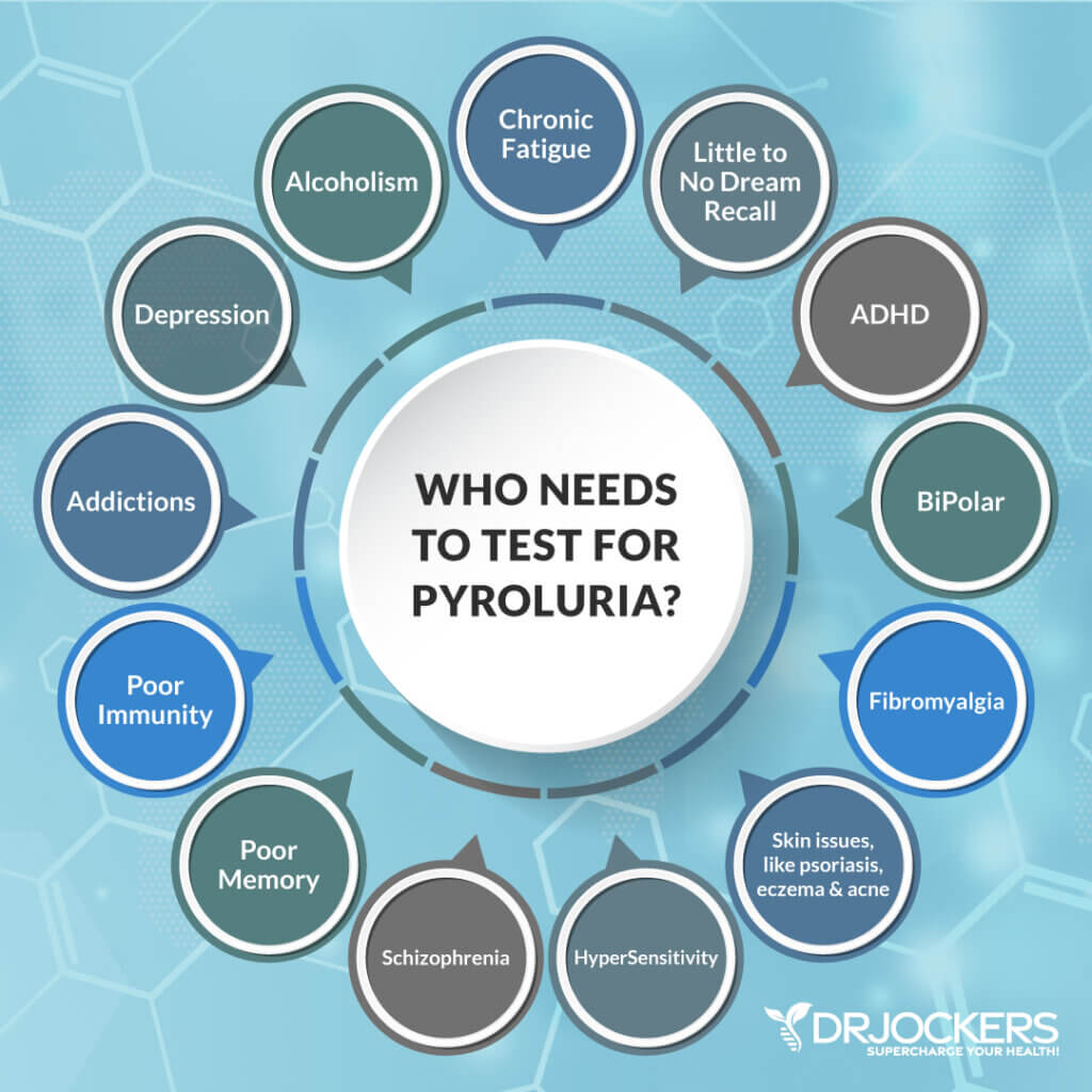 Pyroluria: The Most Common Unknown Disorder - DrJockers.com