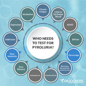 Vitamin B6 Deficiency: Symptoms, Causes, and Solutions