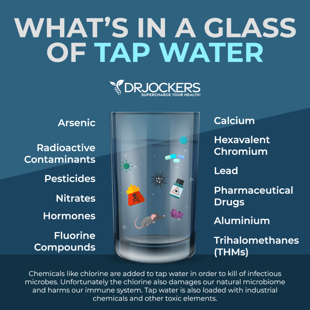 Hydrogen Water: Benefits for Healing and Anti-Aging - DrJockers.com