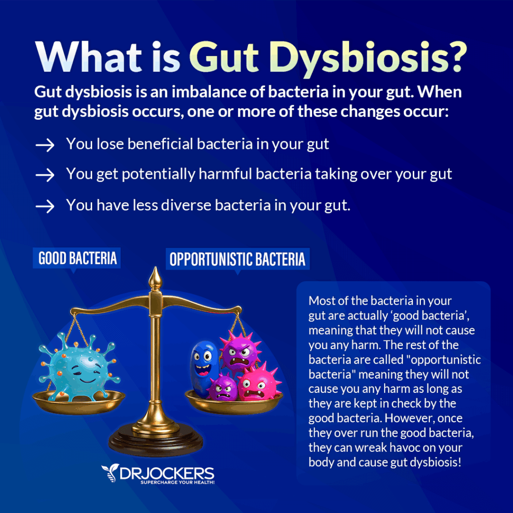 Dysbiosis: What is It and How to Heal Your Microbiome - DrJockers.com