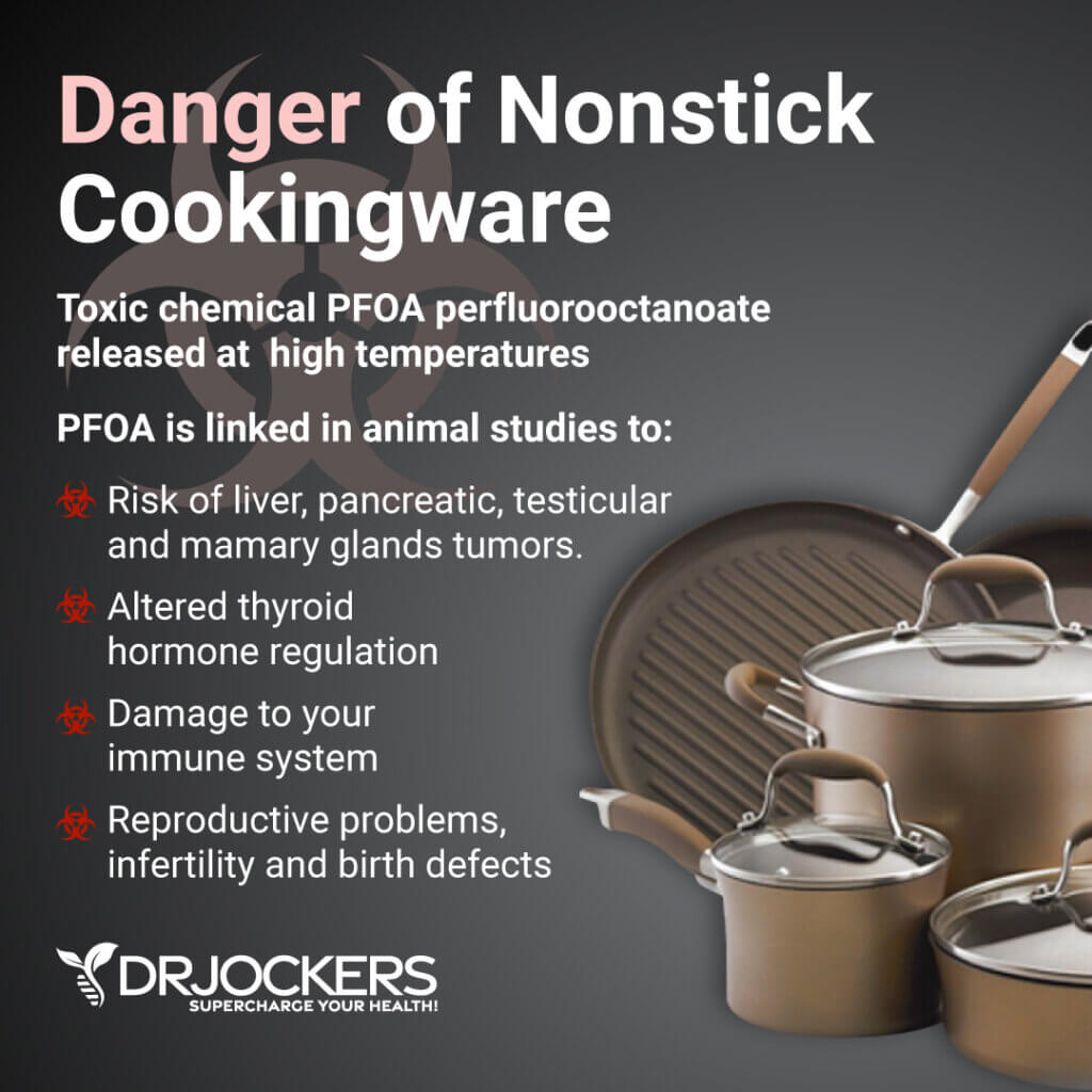 Best Non-Toxic Cookware Choices - DrJockers.com