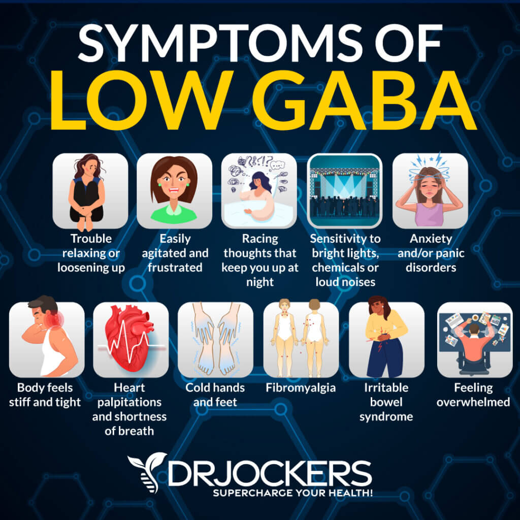 Is Your Brain Making Enough GABA? - DrJockers.com