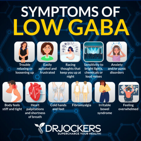 Is Your Brain Making Enough GABA? - DrJockers.com