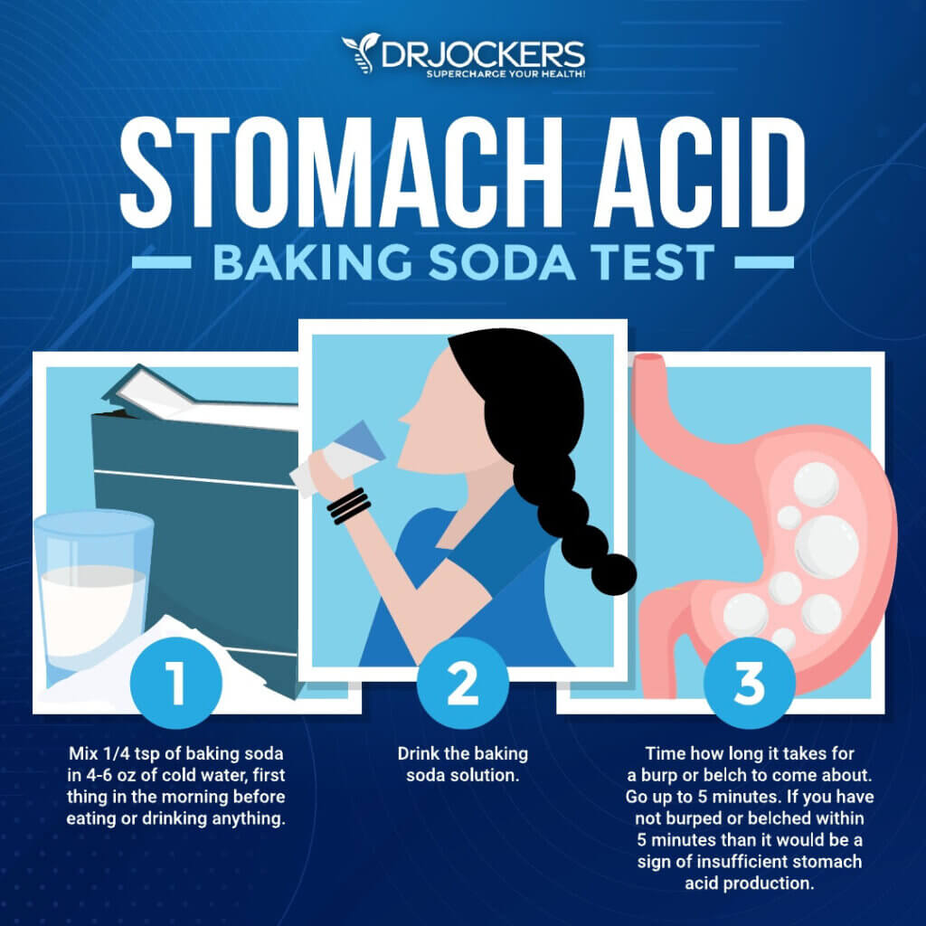 10 Ways to Improve Stomach Acid Levels - DrJockers.com