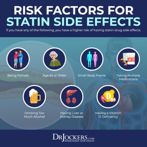 Statin Drug Side Effects: Symptoms and Support Strategies