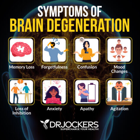 Brain Degeneration: Causes, Symptoms & Solutions - DrJockers.com