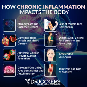 Top 4 Herbs to Reduce Inflammation Instead of NSAIDs