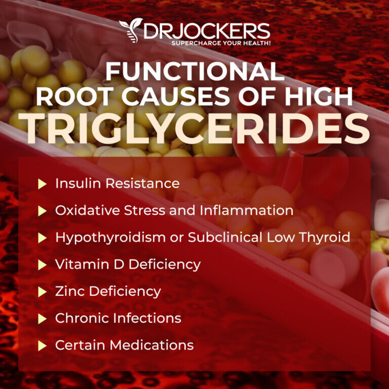 High Triglycerides: Root Causes and Natural Support Strategies