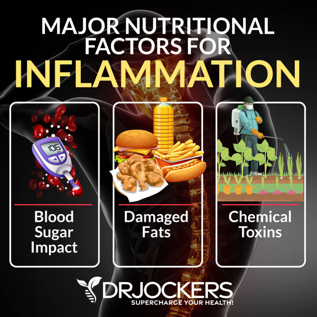 Top 10 Most Inflammatory Foods to Avoid - DrJockers.com