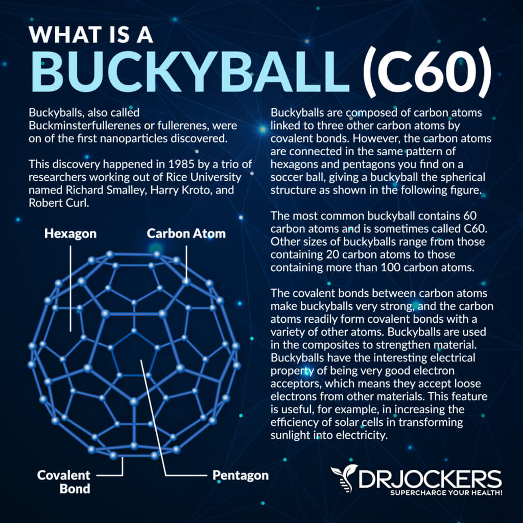 Carbon 60 (C60): Health Benefits and How to Use It