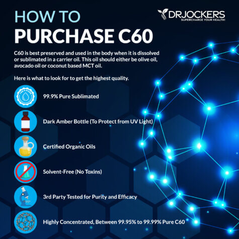 Carbon 60 (C60): Health Benefits and How to Use It