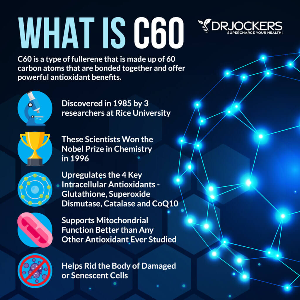 Carbon 60 (C60): Health Benefits and How to Use It