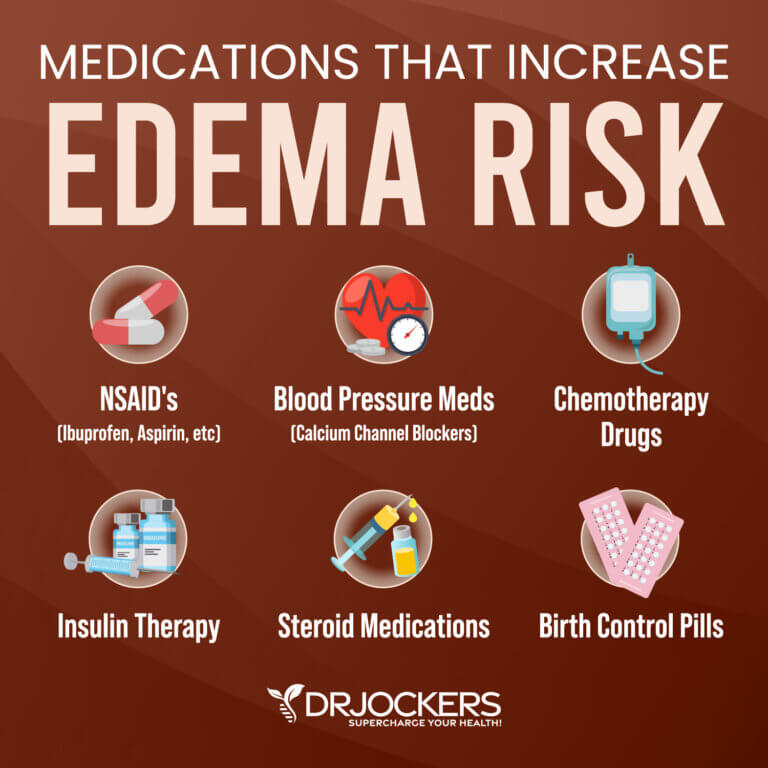 Edema: Symptoms, Causes, and Natural Support Strategies