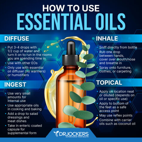 The Benefits of Cooking With Essential Oils - DrJockers.com