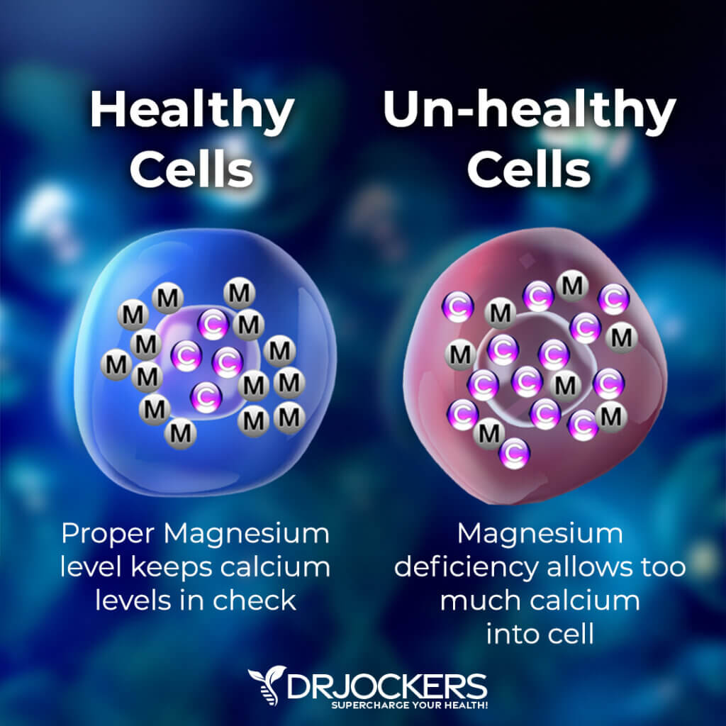 10 Signs Of Magnesium Deficiency - DrJockers.com