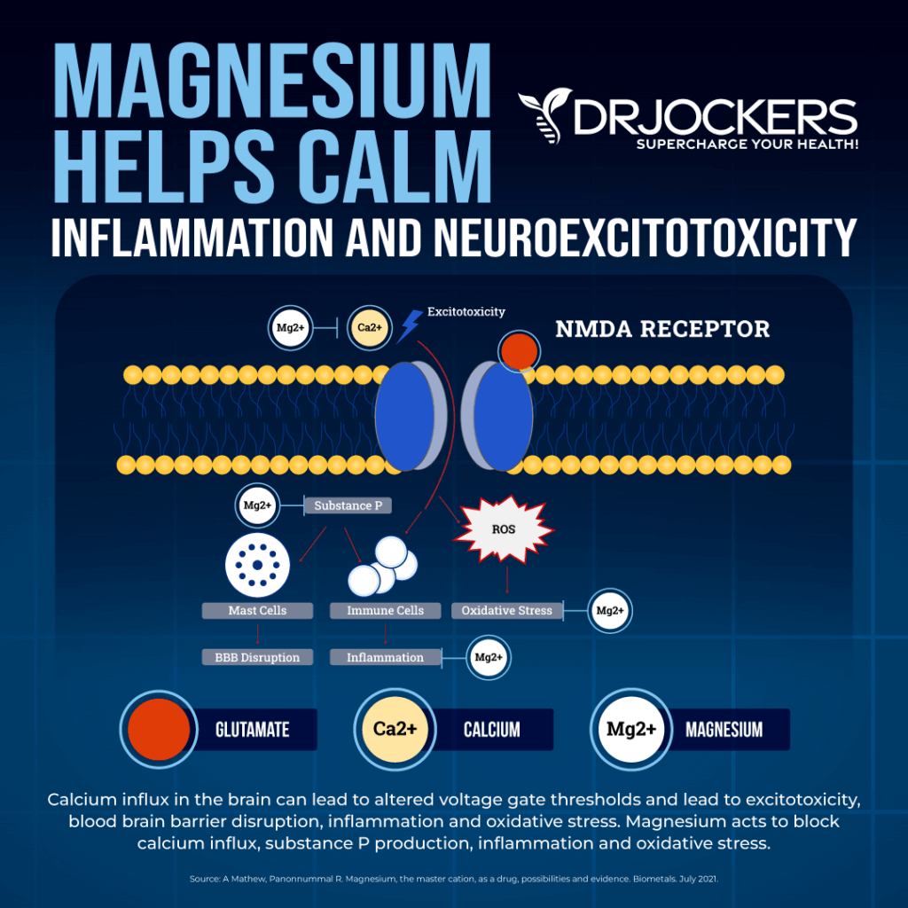 10 Signs Of Magnesium Deficiency - DrJockers.com