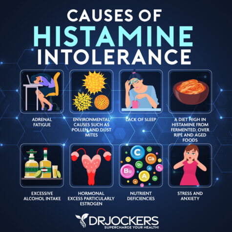 Are You Suffering From Histamine Intolerance? - DrJockers.com