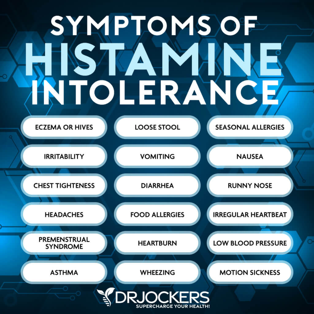 Are You Suffering From Histamine Intolerance? - DrJockers.com