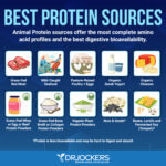 Scleroderma: Causes, Symptoms and Natural Support Strategies