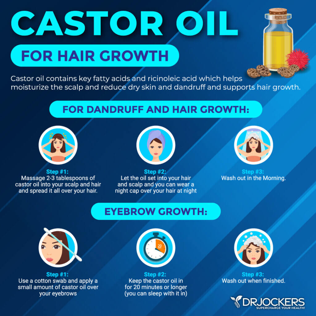 Castor Oil: Key Health Benefits and How to Use It - DrJockers.com