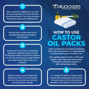 Castor Oil: Key Health Benefits and How to Use It - DrJockers.com