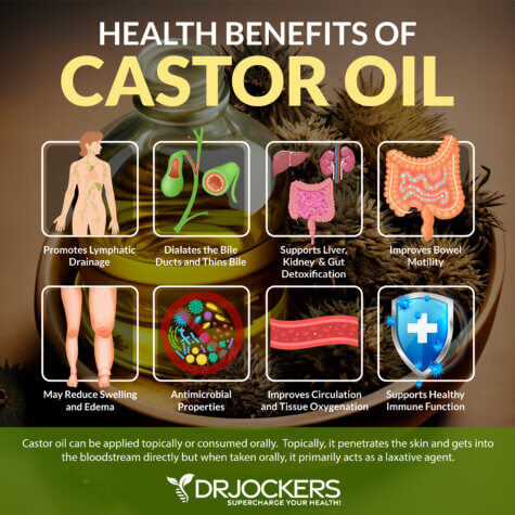Castor Oil: Key Health Benefits and How to Use It - DrJockers.com