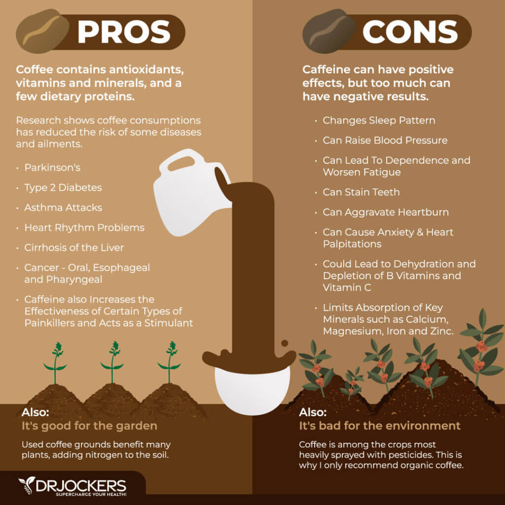 5 Strategies To Get More Benefits From Your Coffee