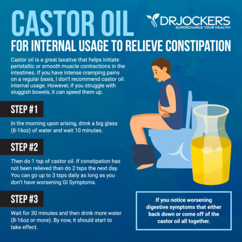 How to Use Castor Oil Packs to Help You Detox - DrJockers.com