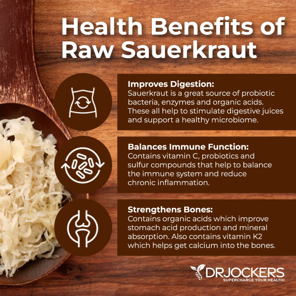 Bile Flow: Top 15 Herbs to Support Liver & Gallbladder