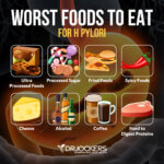 H Pylori Protocol: Diet & Herbal Strategies - DrJockers.com