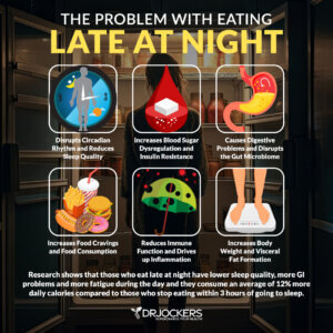 H Pylori Protocol: Diet & Herbal Strategies - DrJockers.com