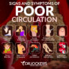 Bad Circulation: Symptoms, Root Causes and Support Strategies