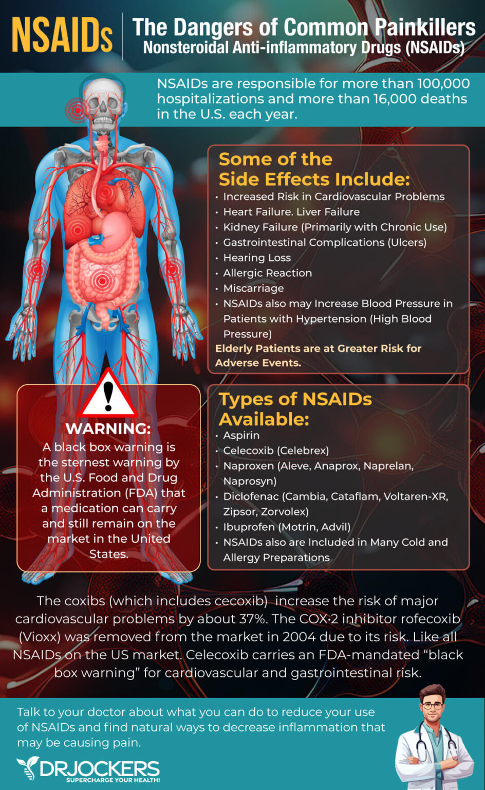 5 Medications That Increase Gut Inflammation - DrJockers.com