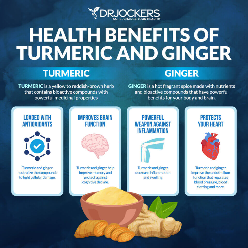 Top 4 Herbs to Reduce Inflammation Instead of NSAIDs