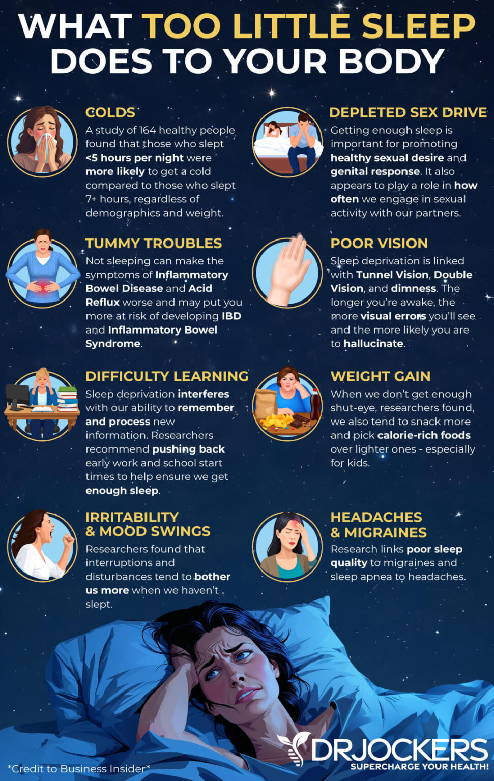 Deep Sleep: What Is It and How to Measure and Optimize It