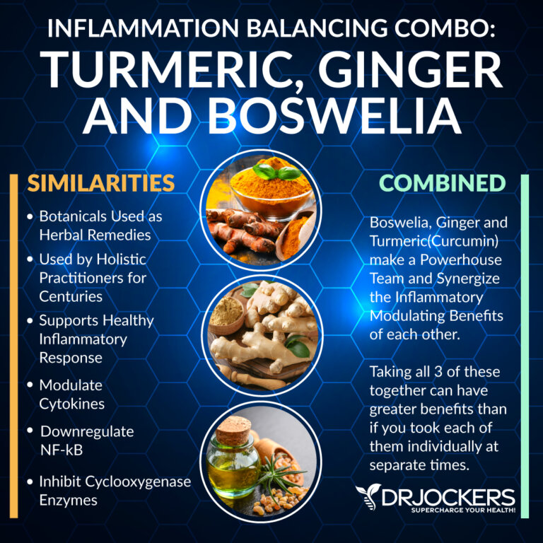 Top 4 Herbs to Reduce Inflammation Instead of NSAIDs