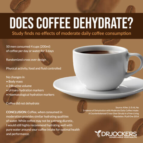 5 Strategies To Get More Benefits From Your Coffee