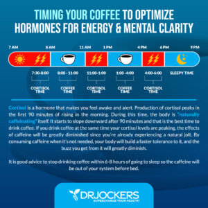 5 Strategies To Get More Benefits From Your Coffee